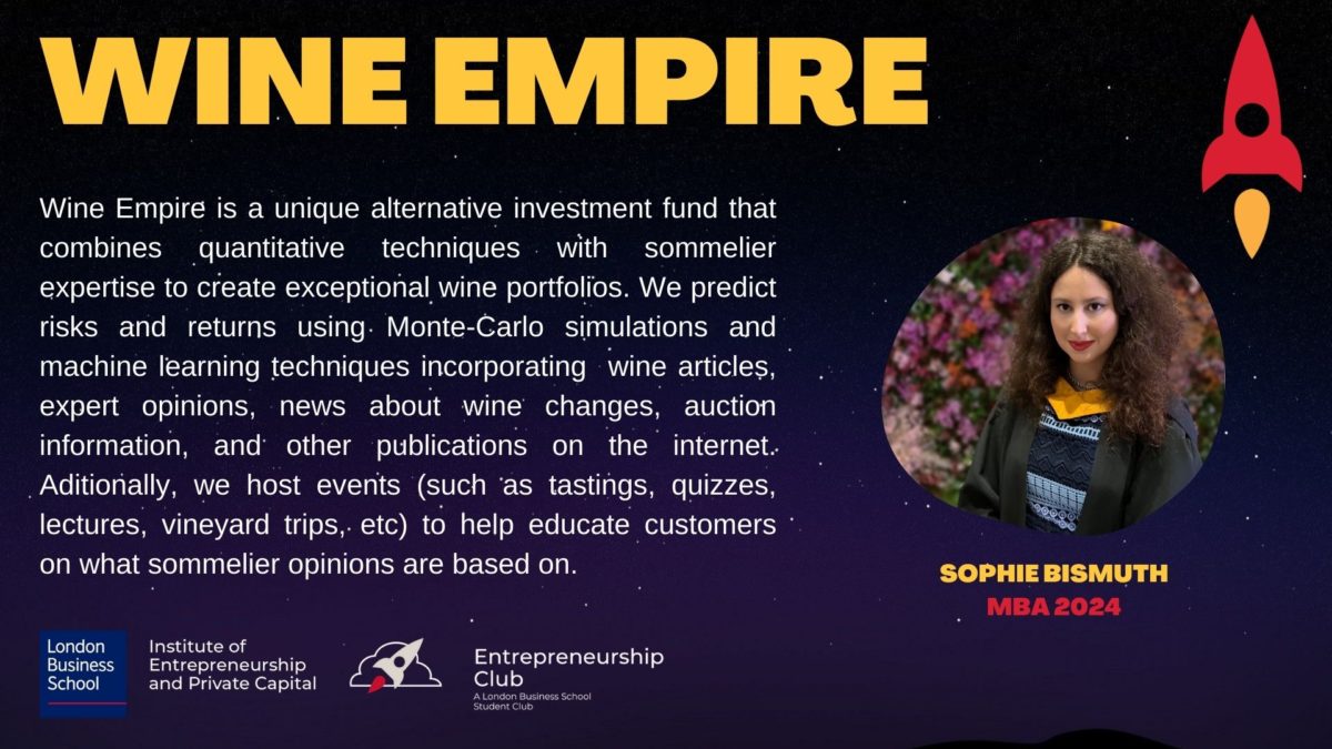 Meet the 2023 LBS Launchpad Cohort - LBS StartHub Blog